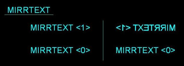 Mirrored Text | AutoCAD Tips