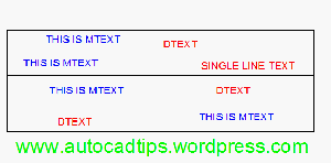 AutoLISP: Combine Text | AutoCAD Tips