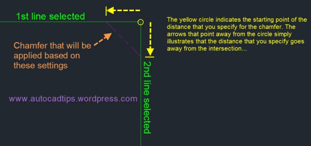 Intro to Chamfer | AutoCAD Tips