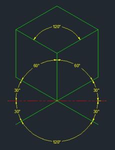 Intro to Isometric Drawing | AutoCAD Tips