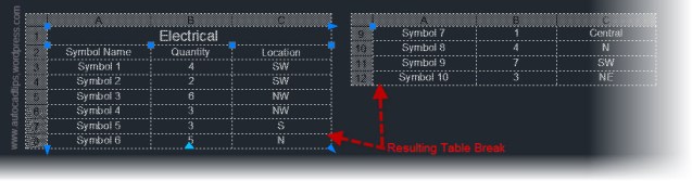 Continue A Table In A New Column With A Table Break | AutoCAD Tips