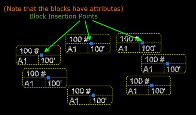 Changing A Block Insertion Point Autocad Tips