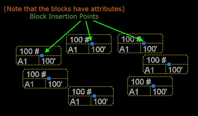 Block Insertion Points 1 Autocad Tips