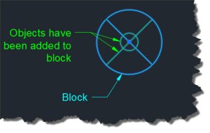 Add Objects to Block Using Edit Block In Place | AutoCAD Tips