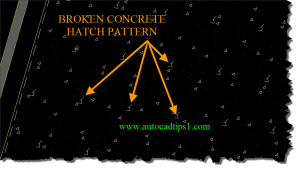 Fixing Your Broken Concrete Hatch Pattern | AutoCAD Tips